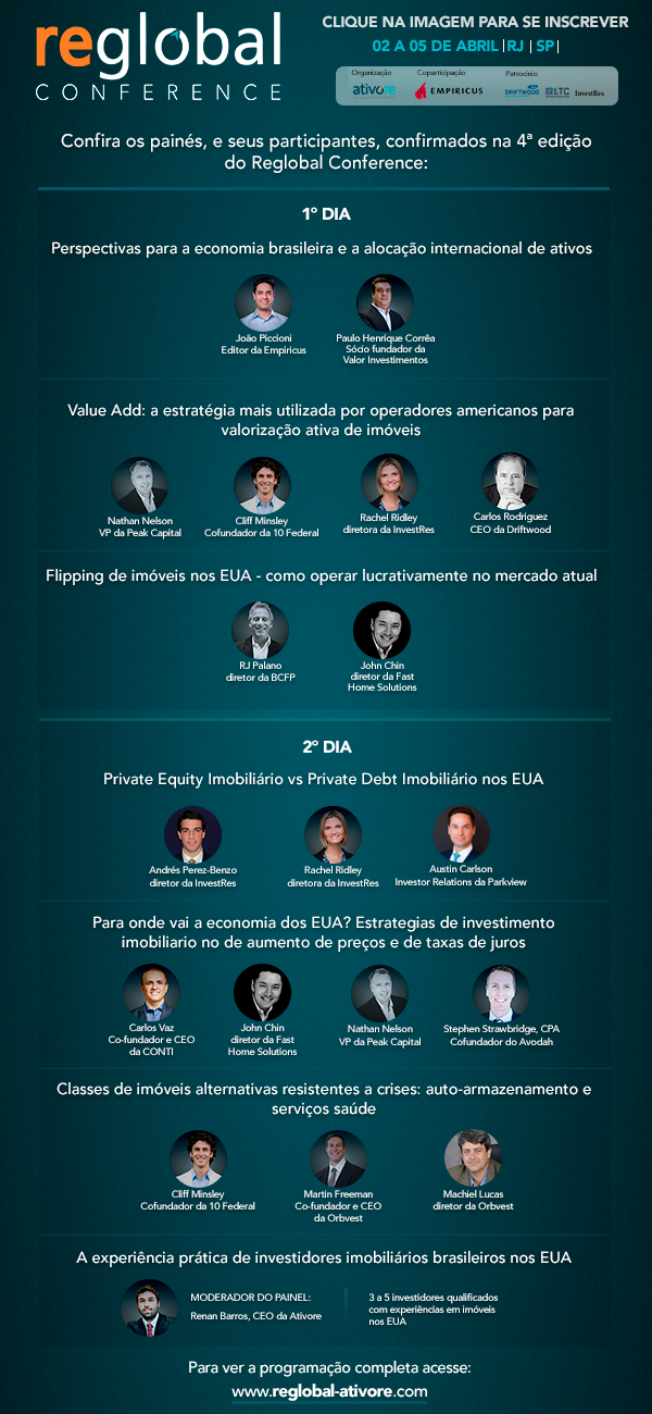 Paineis - Ativore Investments