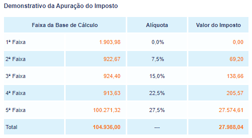 image-2 - Ativore Investments