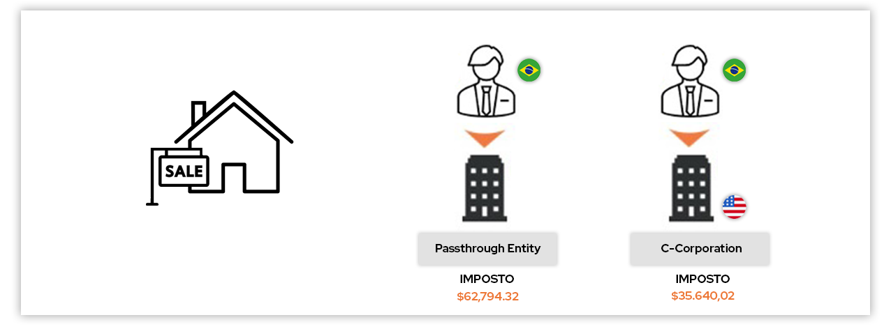 Imagem2-REV - Ativore Investments