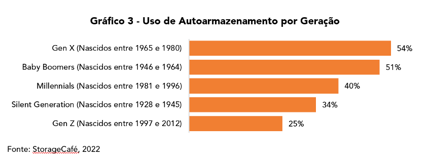 Grafico-2 - Ativore Investments