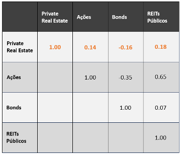 Imagem1-1 - Ativore Investments
