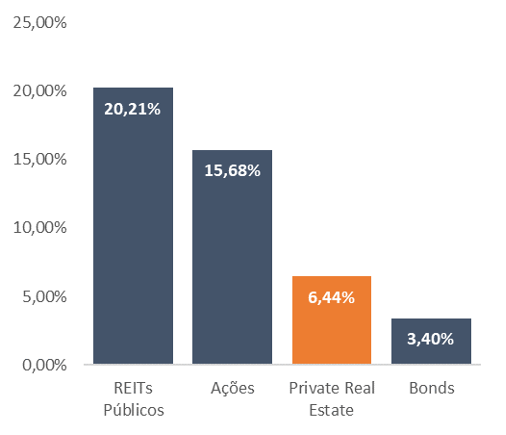 Imagem3-1 - Ativore Investments