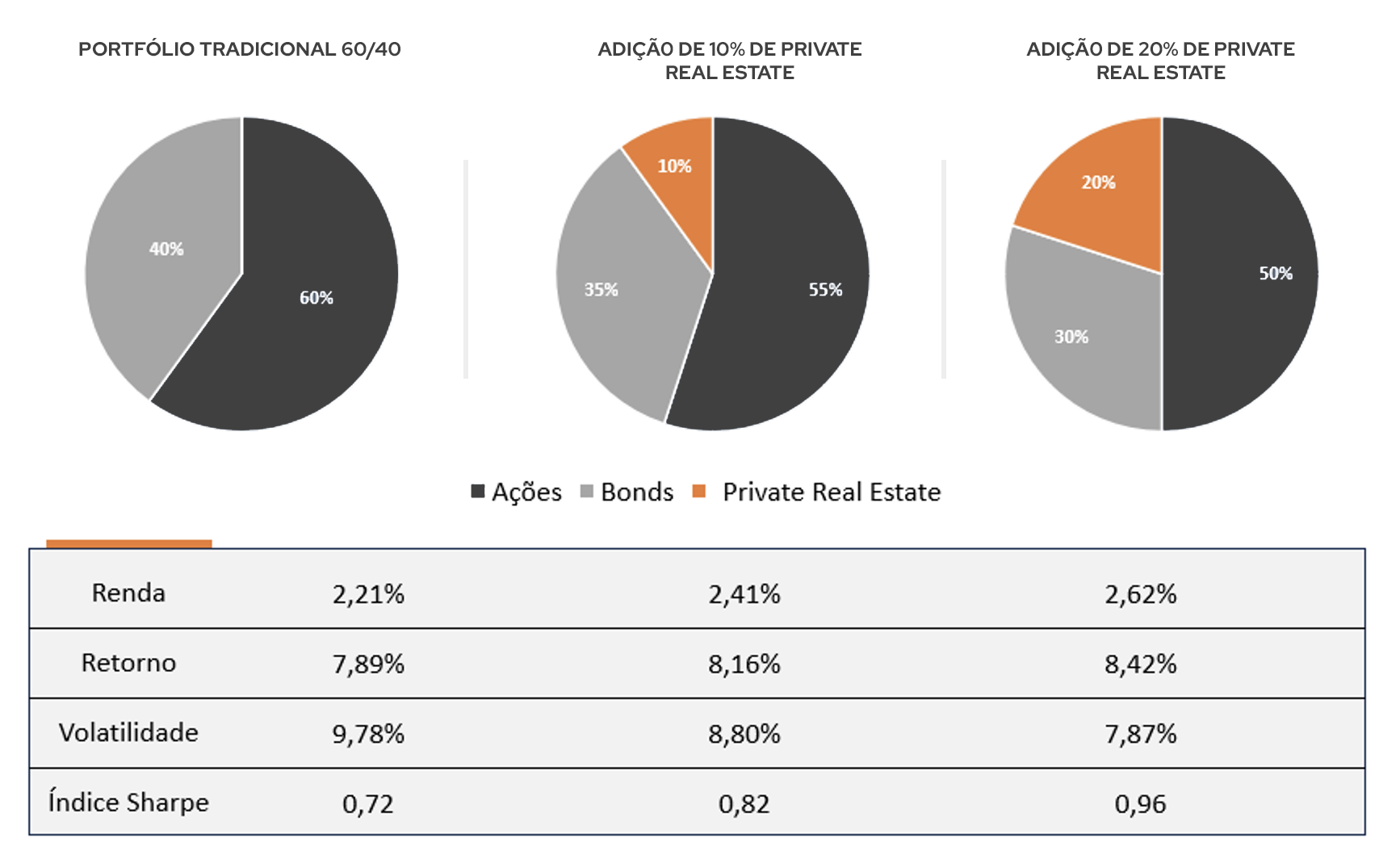 Imagem4-1 - Ativore Investments