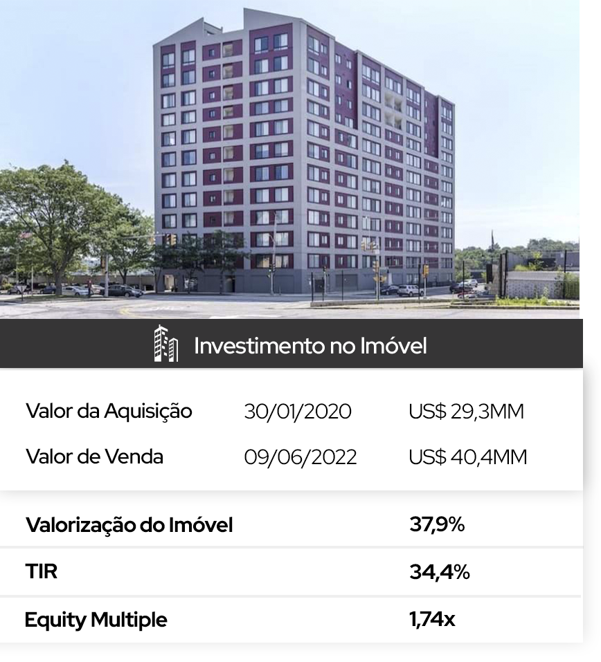 Tabela-Artigo - Ativore Investments