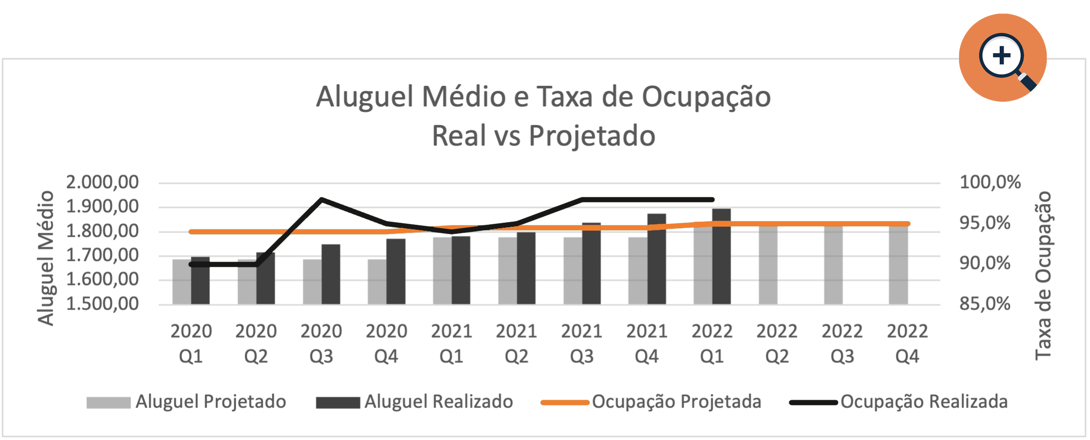 tabela-2-1007 - Ativore Investments