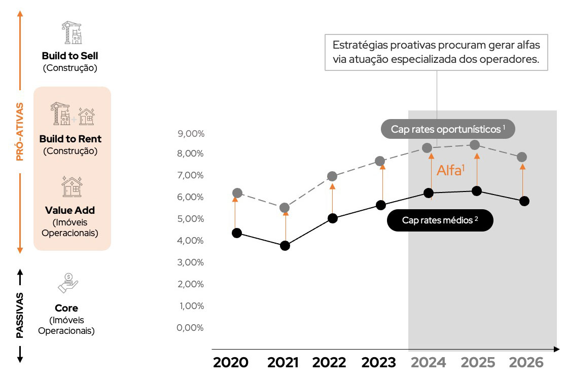 slide-14 - Ativore Investments