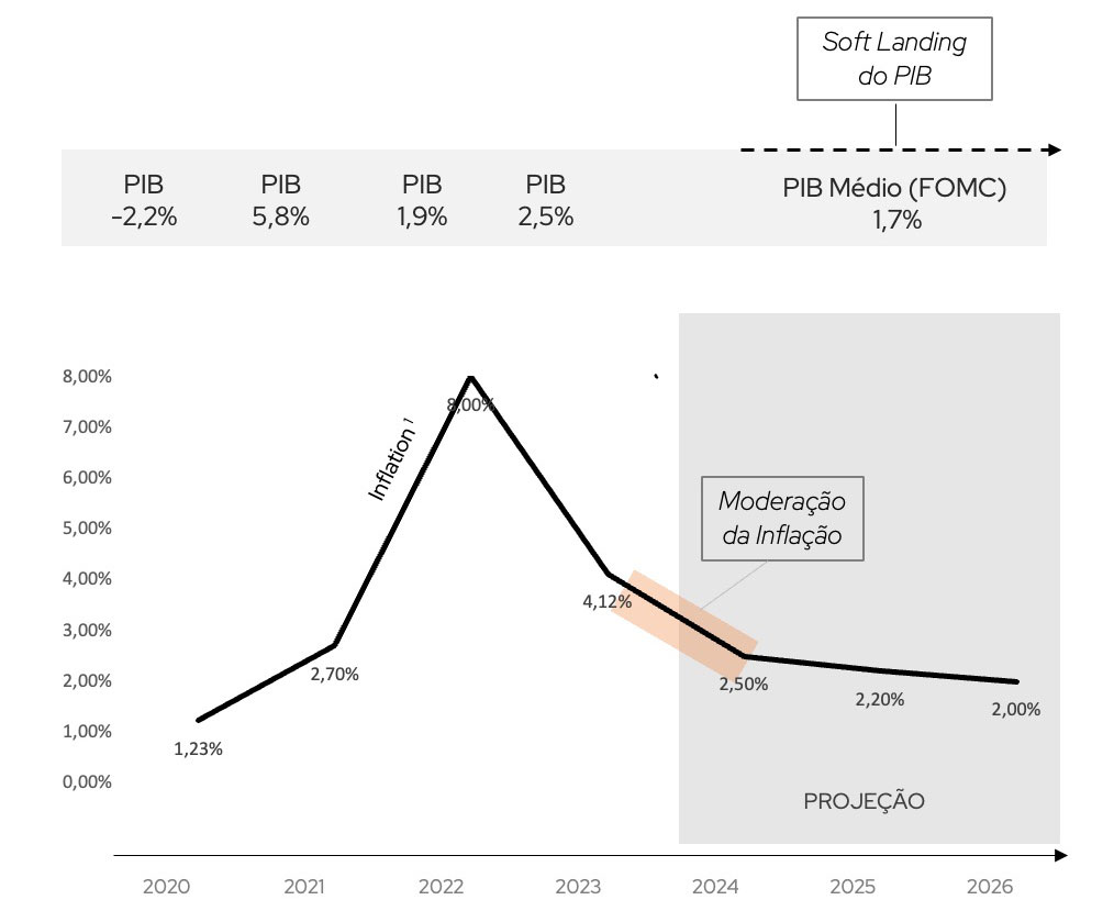 slide-7-ok - Ativore Investments